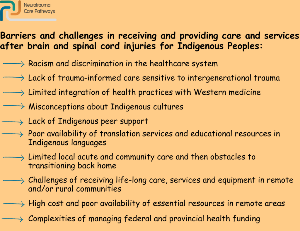 Neurotrauma Care Pathways